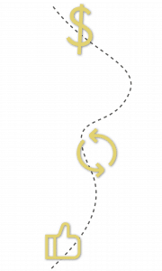 Security Proposal Template - [Free Template] | Proposable